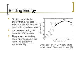 Lecture note in physics of fission and chemical fusion | PPT