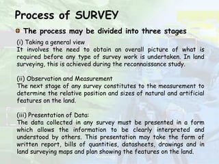Lecture 1 Survey introduction slides.pptx
