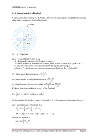 Lecture 1.3 Turning Moment Diagram and Flywheel (Unit1).pdf