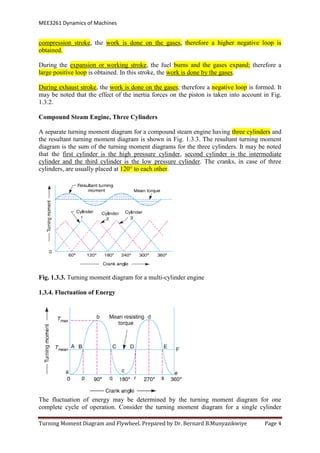 Lecture 1.3 Turning Moment Diagram and Flywheel (Unit1).pdf