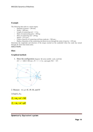 Lecture 1.2. Dynamically Equivalent system (1).pdf