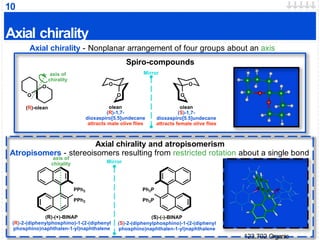 lecture 1 enentio selective synthesis.pptx