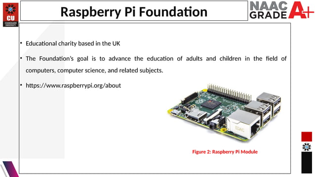 -Lecture 1.2.4(Raspberry Pi and PIn diagram).ppt