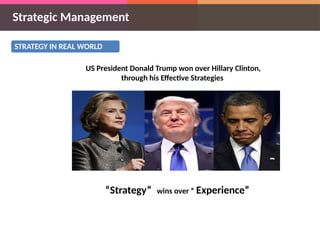 Comprehensive Strategic-Management Model | PPT