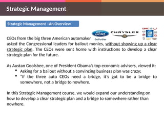Comprehensive Strategic-Management Model | PPT