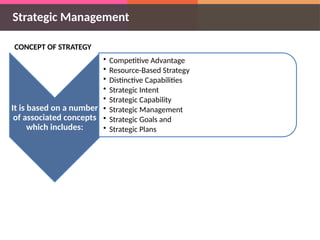 Comprehensive Strategic-Management Model | PPT
