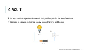 Lecture 1 Introduction to Circuit Analysis.pptx