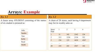 Lecture 1.pptxffffffffffffffcfffffffffff | PPTX