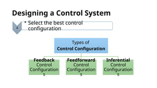 Lecture 1.2 _ Design Aspects of a Control System.pptx