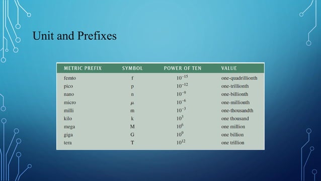 Lecture 1 electronis anad electricity fundamentals atoms electrons | PDF