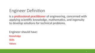 Lecture 1 Engineering project management.pptx