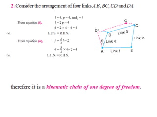 Kinematics Of Mechanisms & Robots LECTURE 1 | PPT