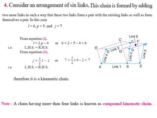 Kinematics Of Mechanisms & Robots LECTURE 1 | PPT