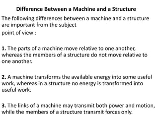 Kinematics Of Mechanisms & Robots LECTURE 1 | PDF