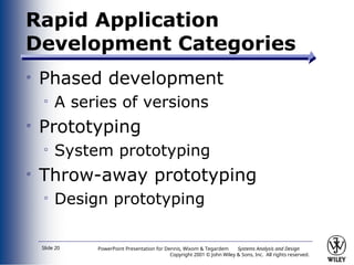 System Analysis and Design Introduction Chapter 1.ppt