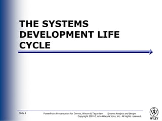 System Analysis and Design Introduction Chapter 1.ppt