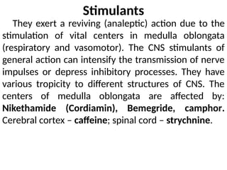 LECTURE 1. Drugs affecting the respiratory system.pptx