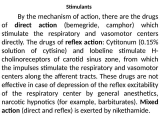LECTURE 1. Drugs affecting the respiratory system.pptx