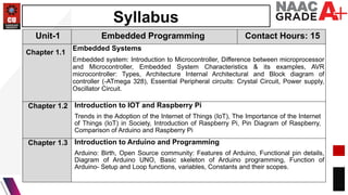 Lecture 1.1.1 (Introduction to Microcontroller and Microprrocessor) (1).pptx