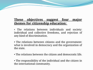 Civic responsibilities and citizens role in a society. | PPTX