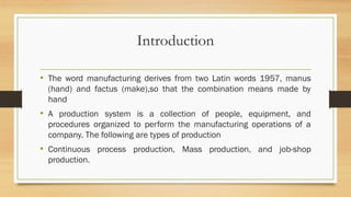 Lecture 1.pptx computer based manufacuring | PPTX