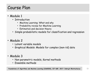 Machine Learning Theory and Algorithms Notes | PPTX