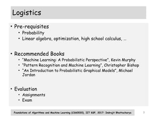 Machine Learning Theory and Algorithms Notes | PPTX