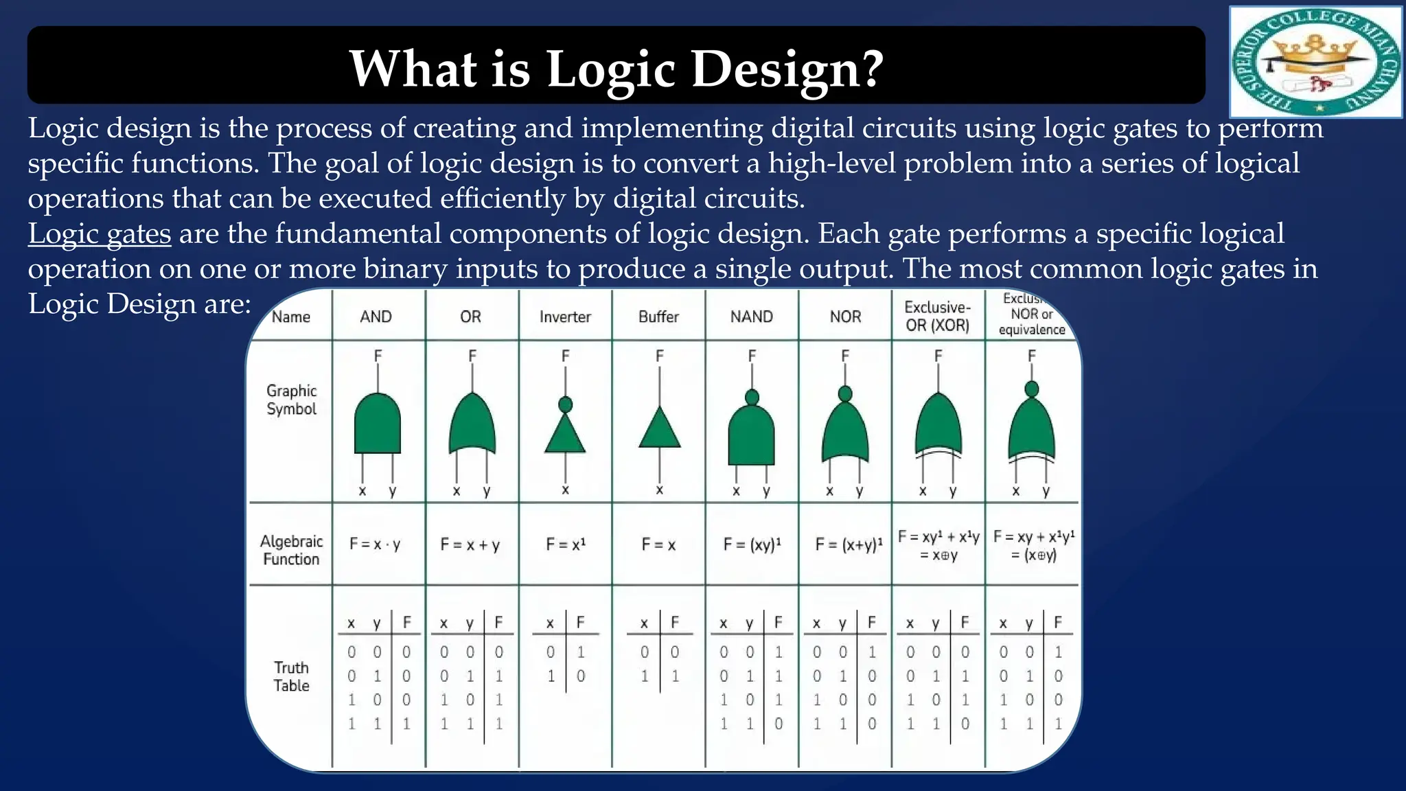 Digital Logic And Design LLecture 1.pptx