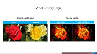 Fuzzy Logic System In Machine Learning Lecture 1.pptx