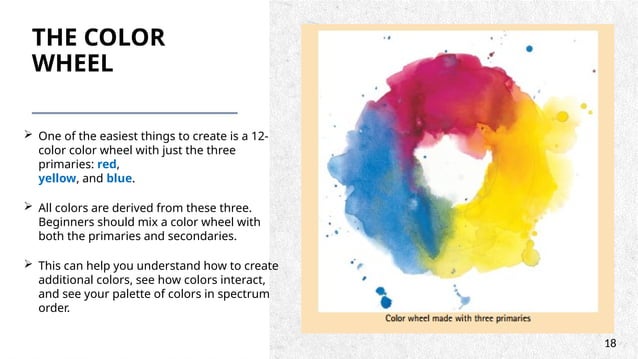 Basic color theory and fundamentals of color | PPTX