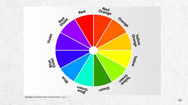 Basic color theory and fundamentals of color | PPTX