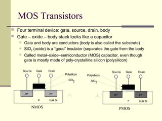lecture1-A MOSFET, or metal-oxide-semiconductor field-effect transistor ...