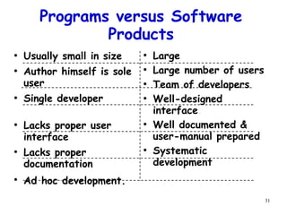 Introduction to software engineering.ppt