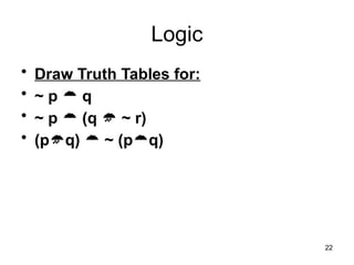 Discrete Structures best presentation .pptx