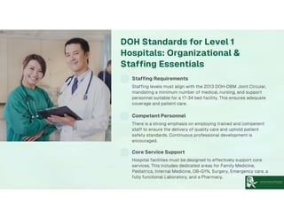 Lecture_1._Level_1_Basic_Hospital_Planning_in_the_Philippines ...