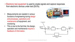 LECTURE 1.pdf principle of measuring instruments | PDF
