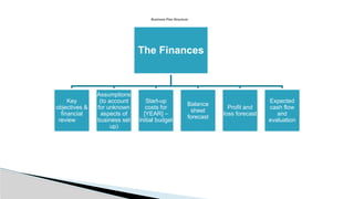 introduction to the tools used to do finance the business practices.pptx
