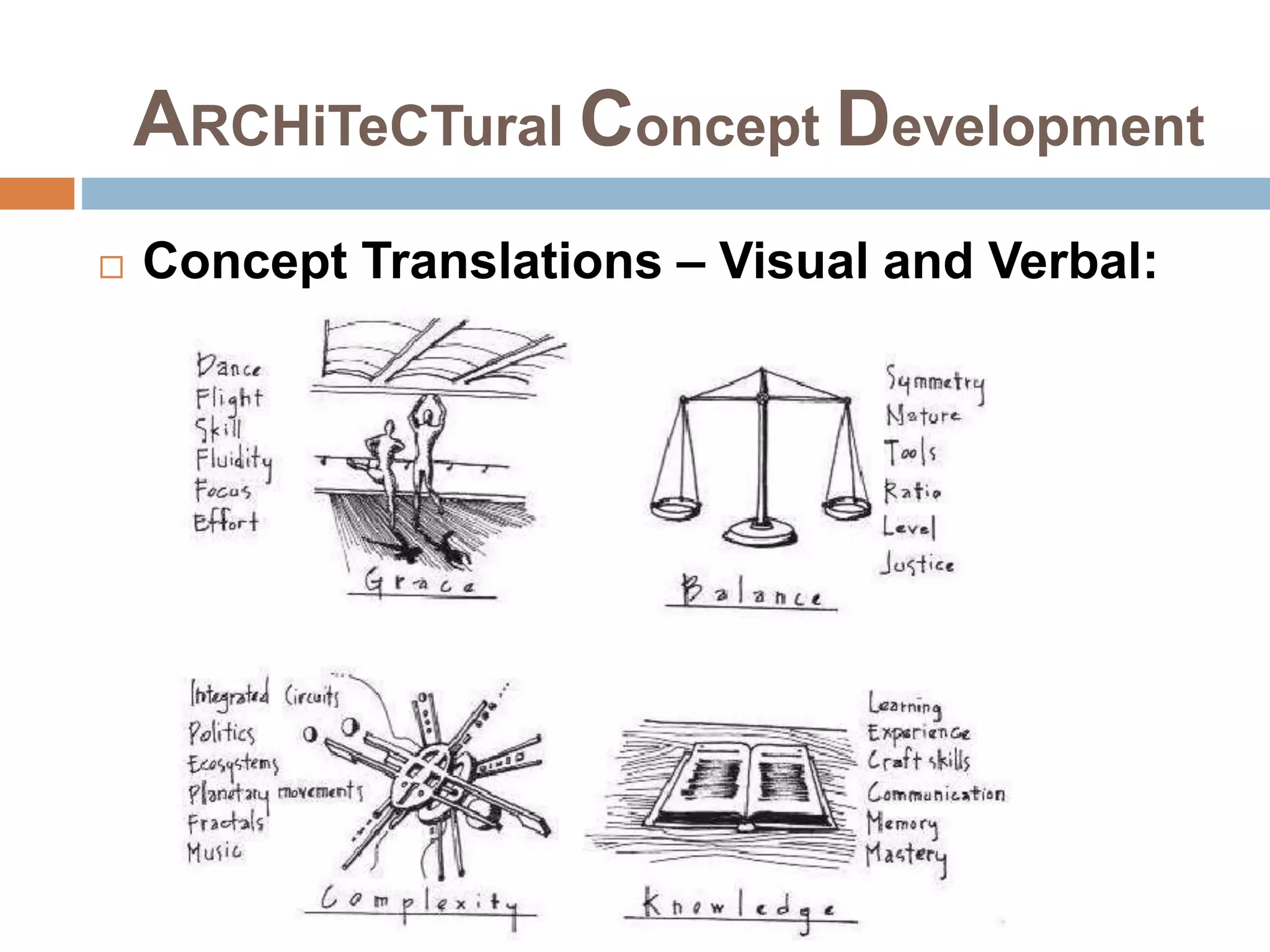 Lecture 1 - 28-Mar-2016 - Architectural Concept development.ppt | Science