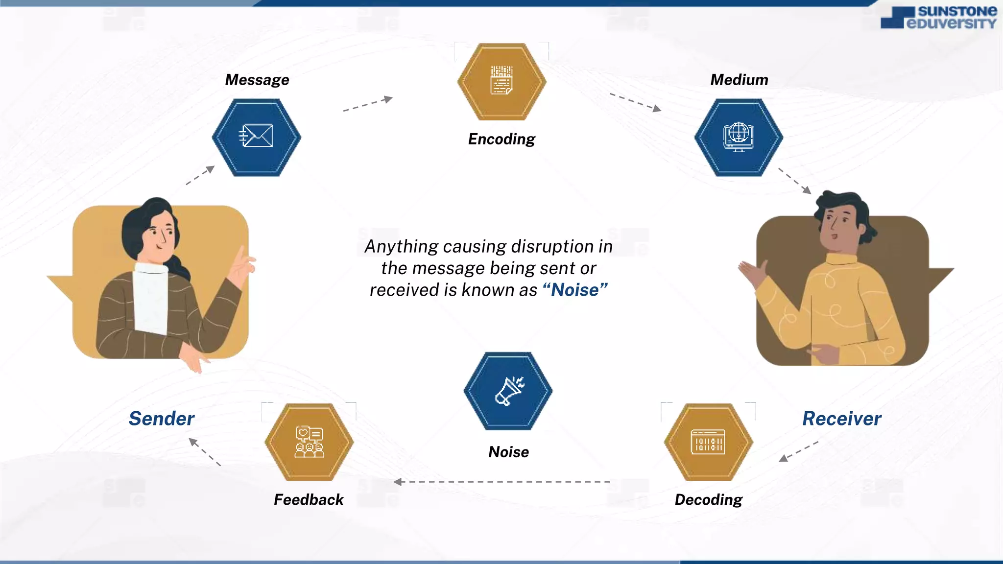 Lecture 1-2_Introduction To Communication_Design (1).pptx
