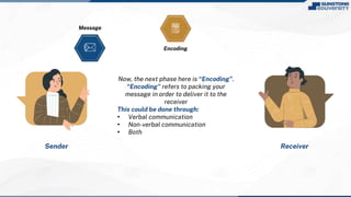 Lecture 1-2_Introduction To Communication_Design (1).pptx