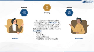 Lecture 1-2_Introduction To Communication_Design (1).pptx