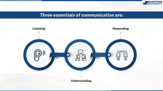 Lecture 1-2_Introduction To Communication_Design (1).pptx