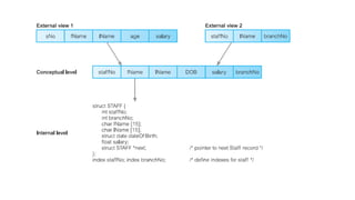 Lecture 1 to 3intro to normalization in database | PPTX | Databases | Computer Software and ...