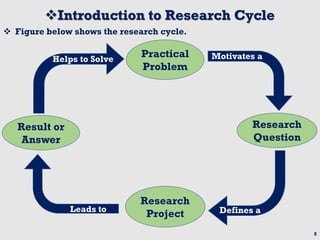 Lecture 1-3 Introduction to Research Methodology.pdf