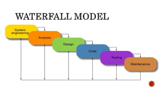 Introduction to Software Engineering | PPTX