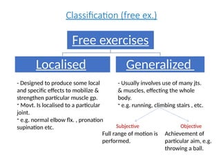 Lecture 1 - Active movements of kinesiology | PPTX