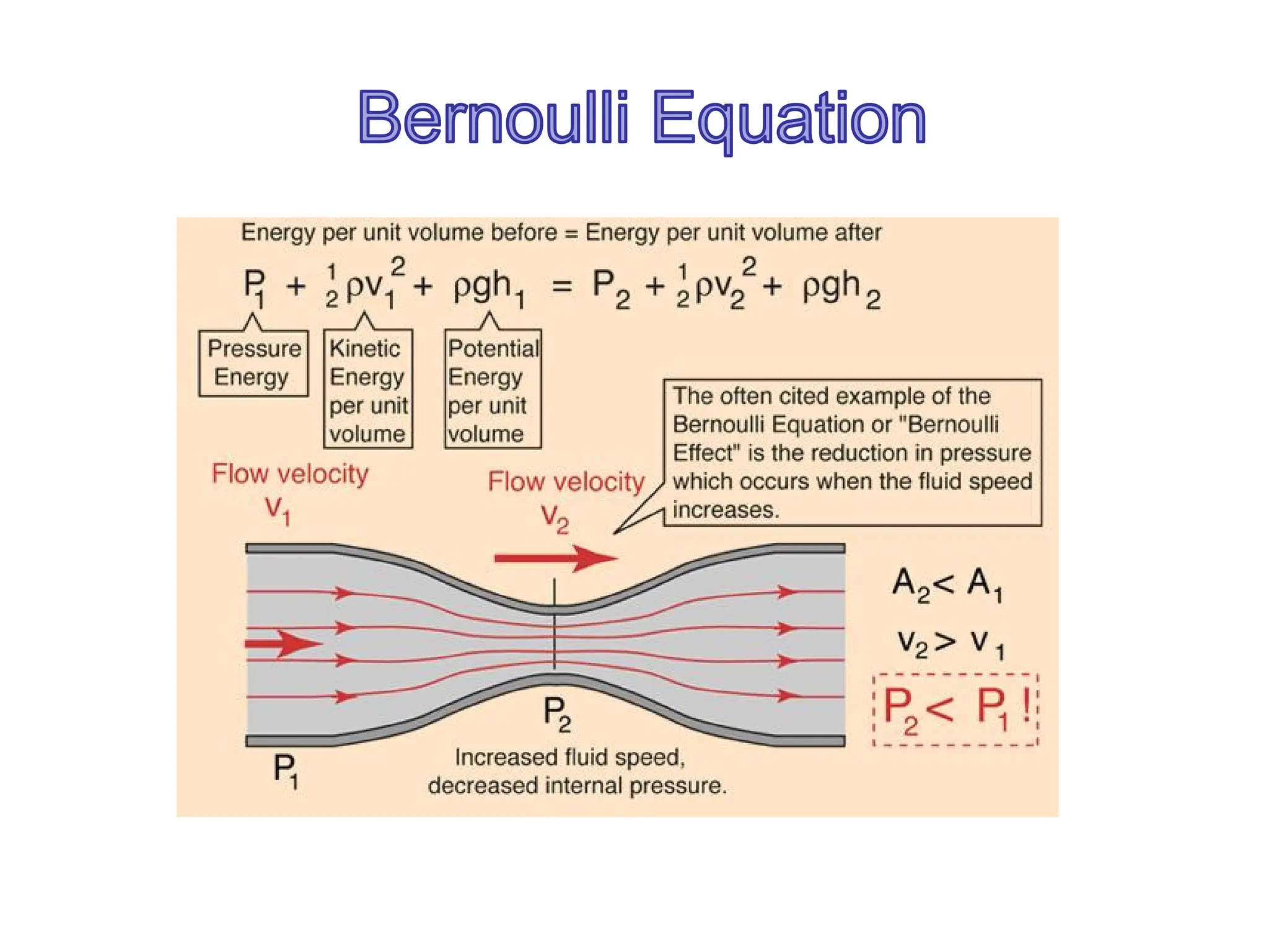 Lecture1- Aircraft basic construction (ASTU).pdf