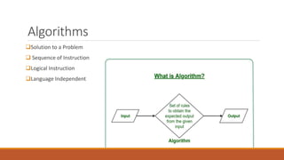 Algorithms | PPTX