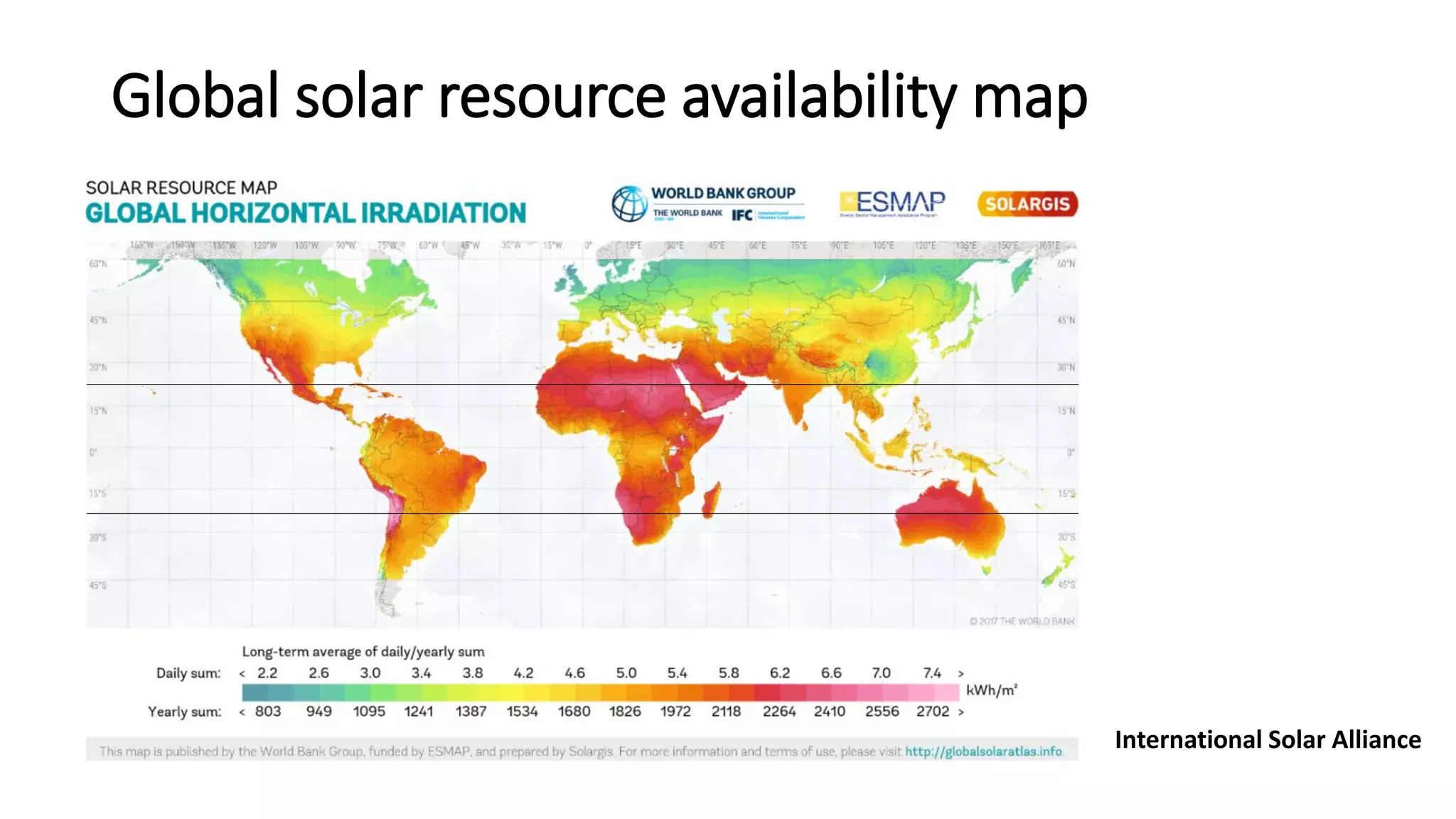 Introduction to JNNSM- India's National Solar Mission | PDF