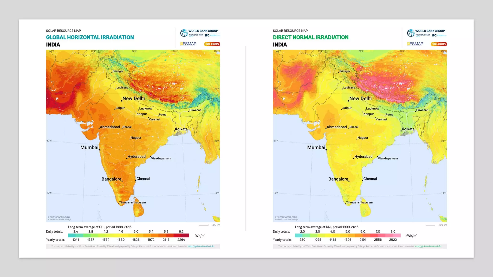 Introduction to JNNSM- India's National Solar Mission | PDF